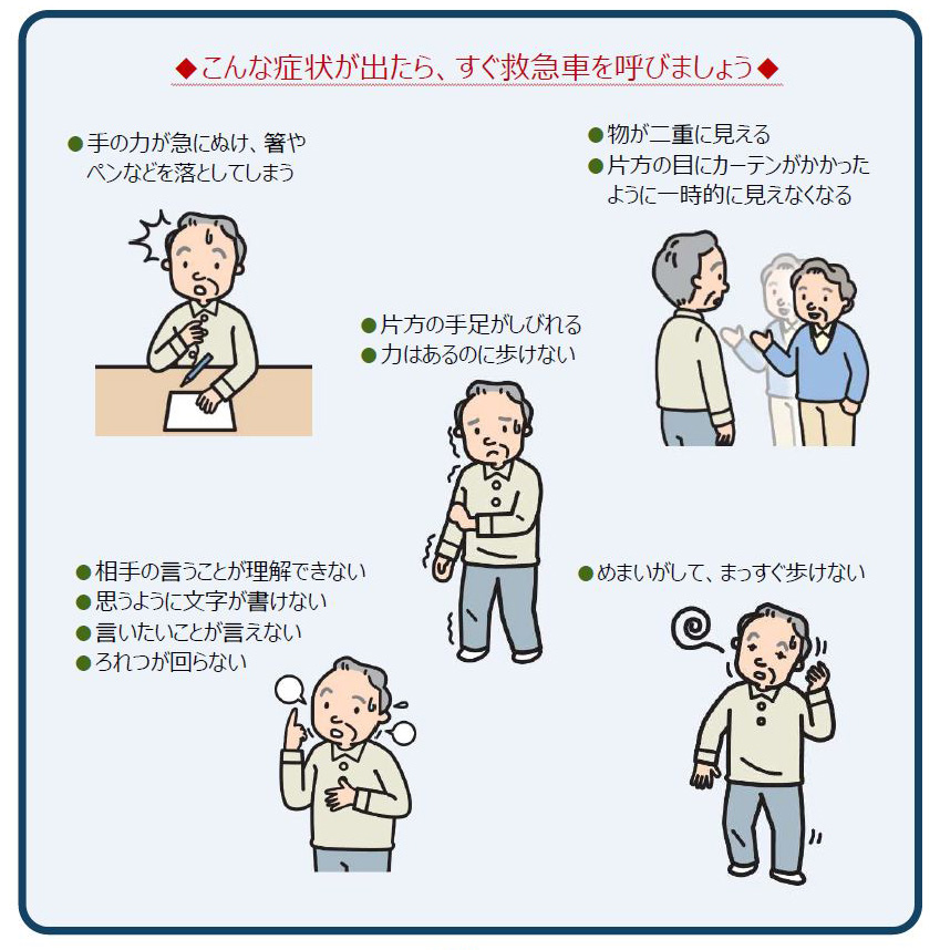 脳卒中の発症後 備後脳卒中ネットワーク 